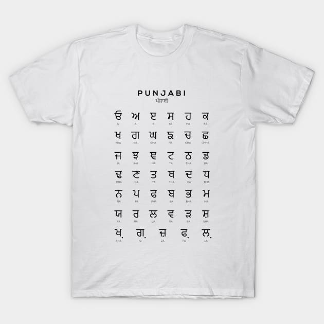 Punjabi Alphabet Chart, Panjabi Language Chart, White - Punjabi - T-Shirt | TeePublic